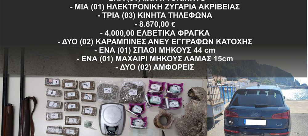 Κοκαΐνη, χασίς και σοκολάτα - Τα Νέα της Λέσβου