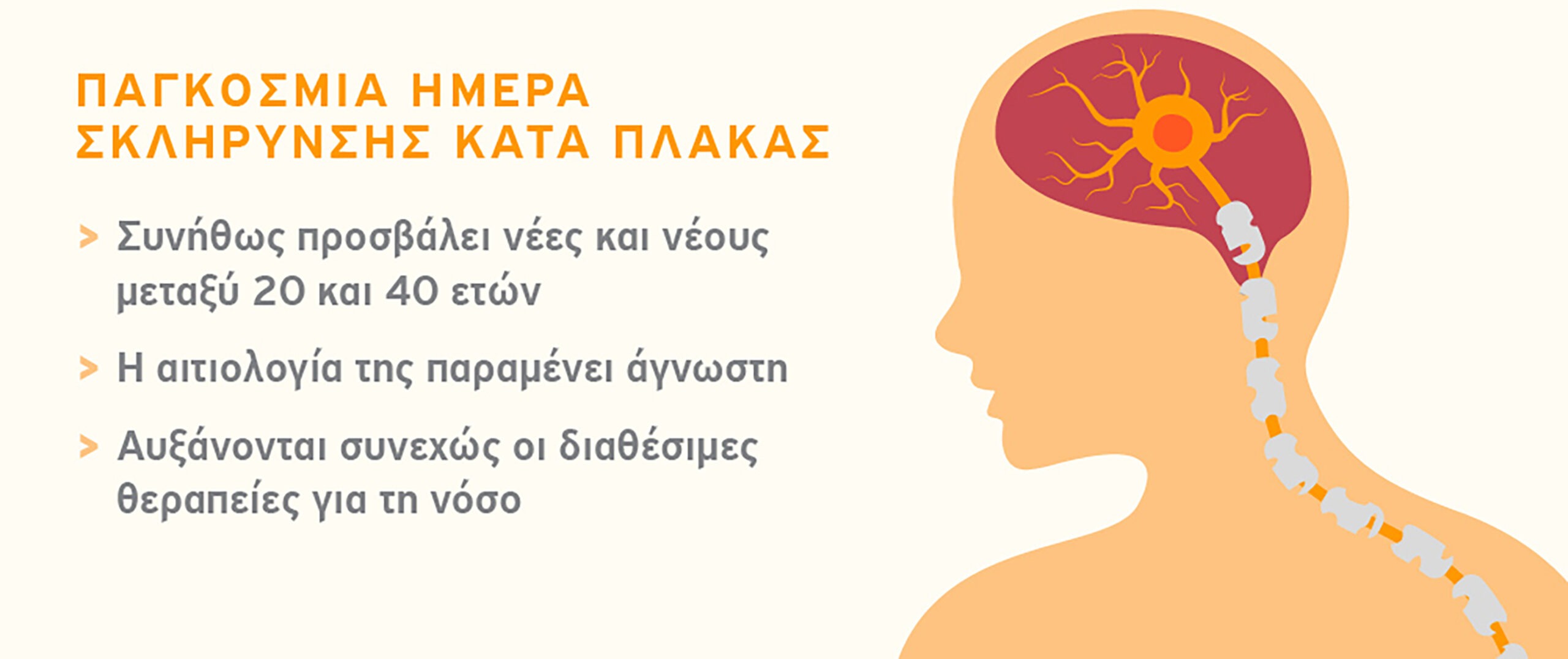 ΠΑΓΚΟΣΜΙΑ ΗΜΕΡΑ ΣΚΛΗΡΥΝΣΗΣ ΚΑΤΑ ΠΛΑΚΑΣ: Δύο διαφορετικές δράσεις με ...
